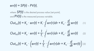 Mathematical Representation of Gains in PID Controllers