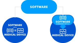 7 Key Reasons to Choose Linux OS for Medical Devices