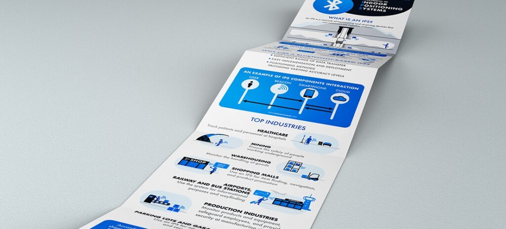 Bluetooth Indoor Positioning Systems in Infographics